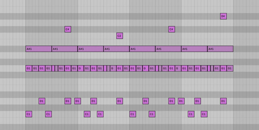 How to make a pro-sounding beat with Play Series instruments – Native ...