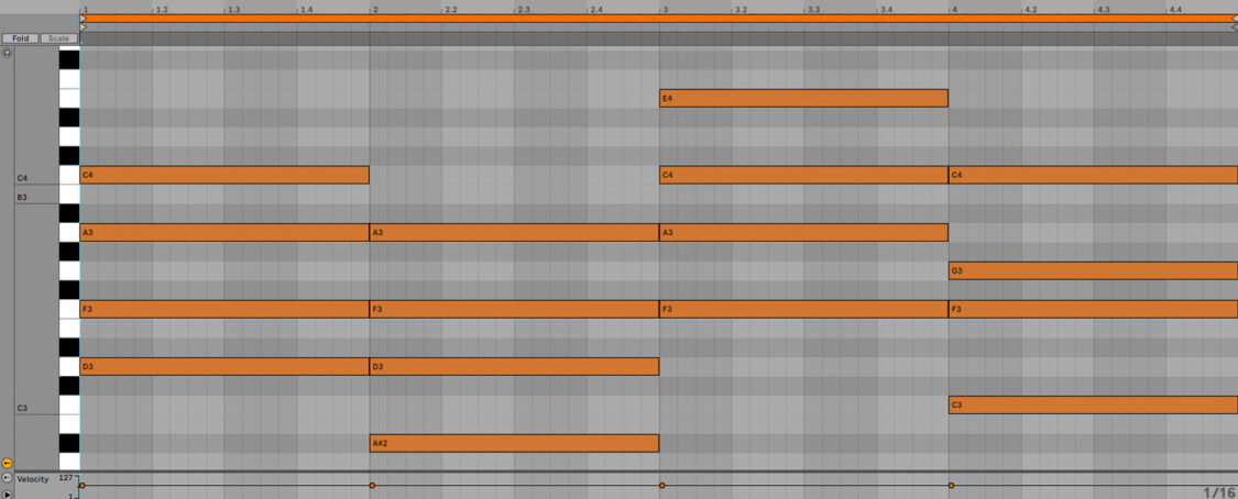 Exploring Alicia’s Electric Keys: Soulful vibes for any production ...