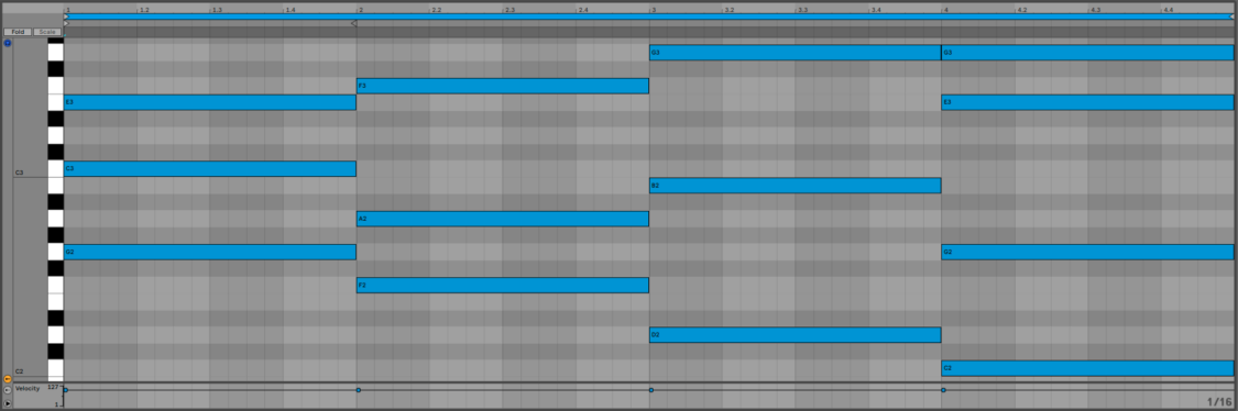 Chord inversions 101: How to create smooth movement in your music ...