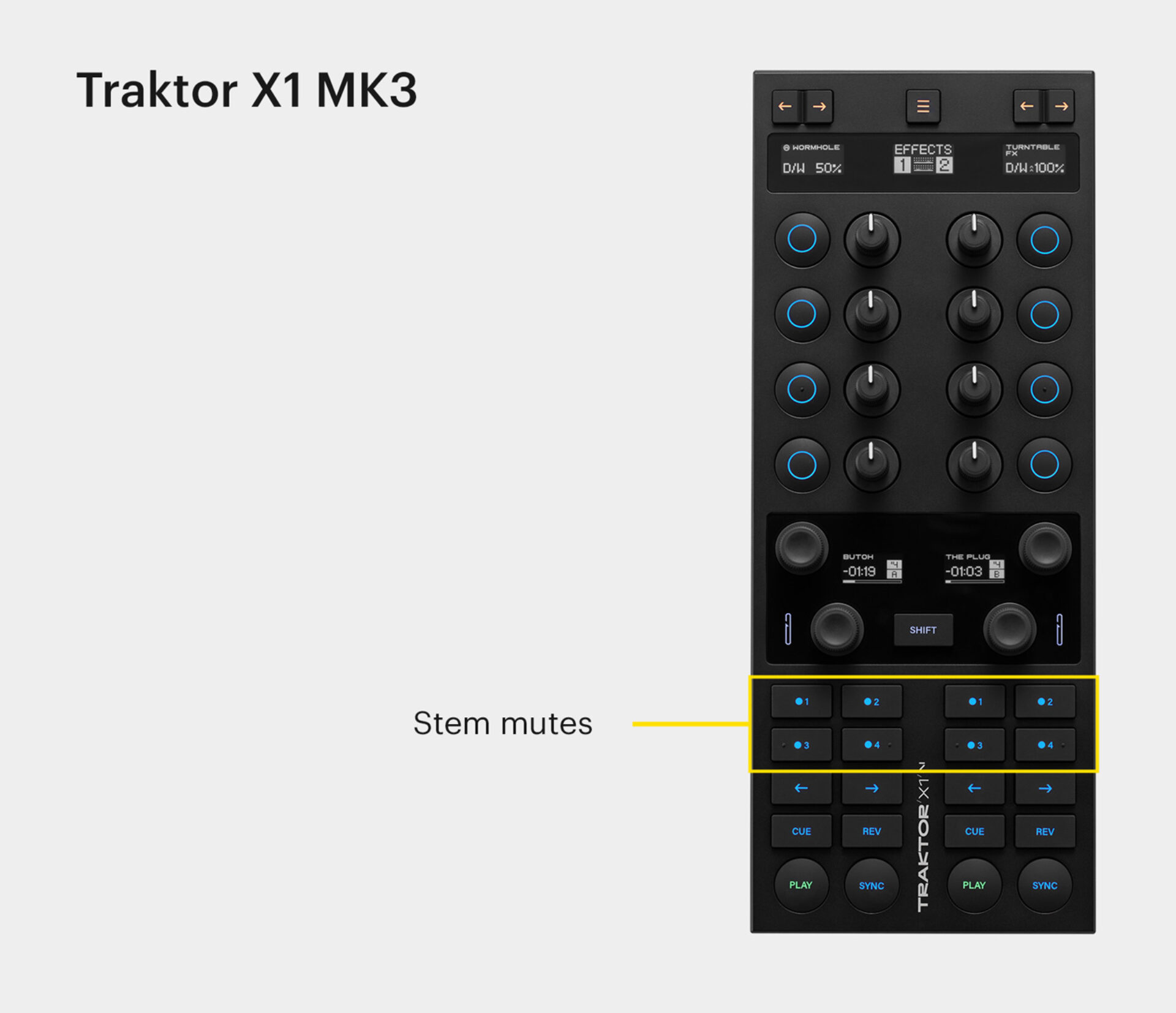 How to mix with stems in Traktor Pro 4 | Native Instruments Blog