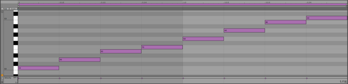 5 common hip hop chord progressions for beatmakers – Native Instruments ...
