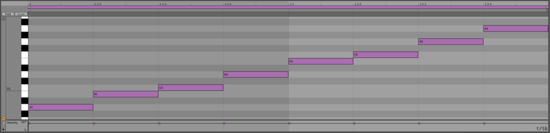 5 common hip hop chord progressions for beatmakers – Native Instruments ...