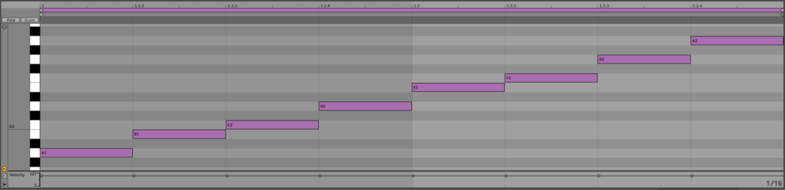 5 common hip hop chord progressions for beatmakers | Native Instruments ...