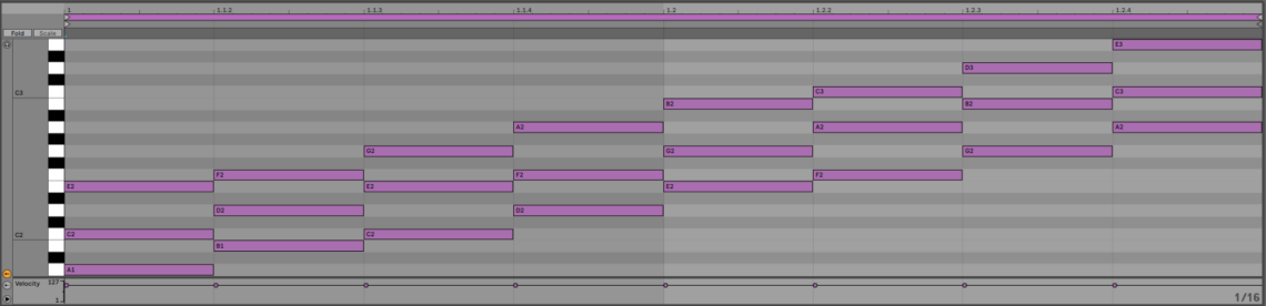 5 common hip hop chord progressions for beatmakers | Native Instruments ...