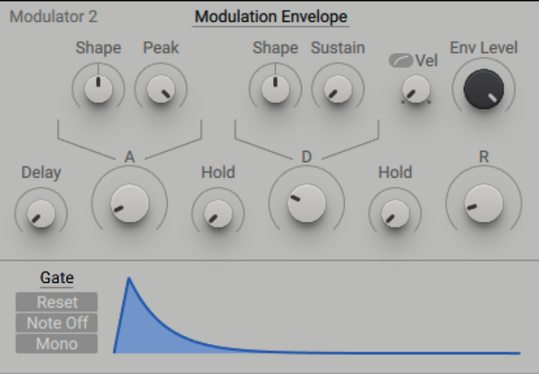 What is modulation in music production? How to use it to bring life to ...