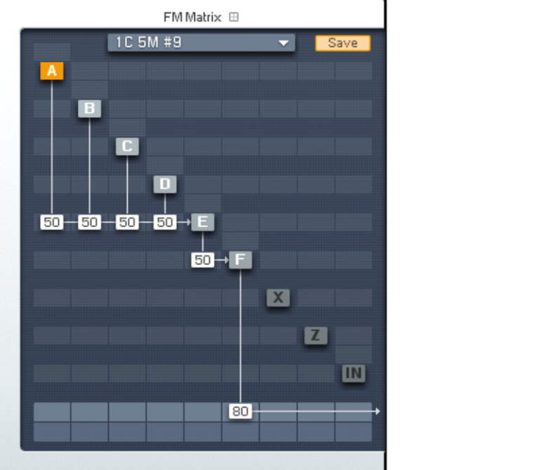 What is modulation in music production? How to use it to bring life to ...