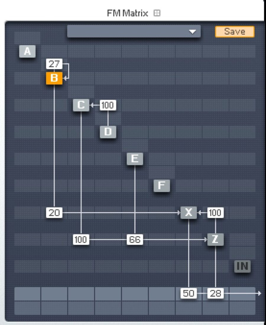 Laidback Luke on why FM synthesis keeps shaping dance music | Native Instruments Blog