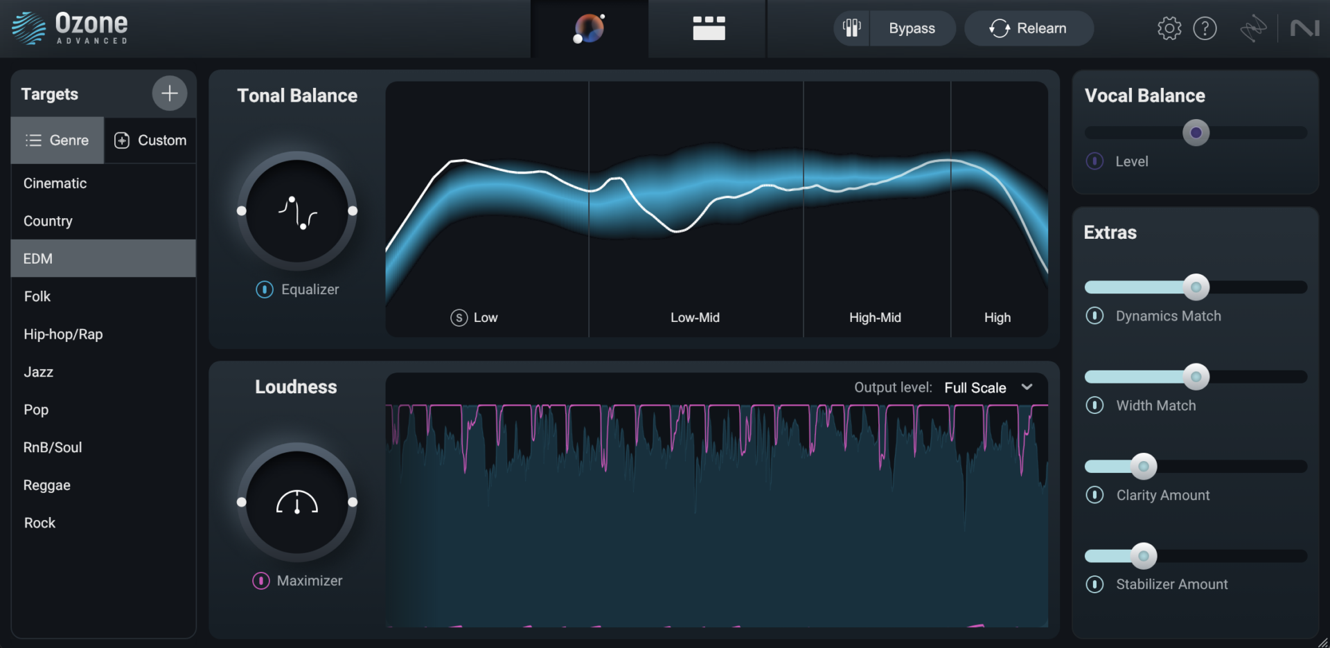 Organic house music: exploring the genre and how to make it – Native ...