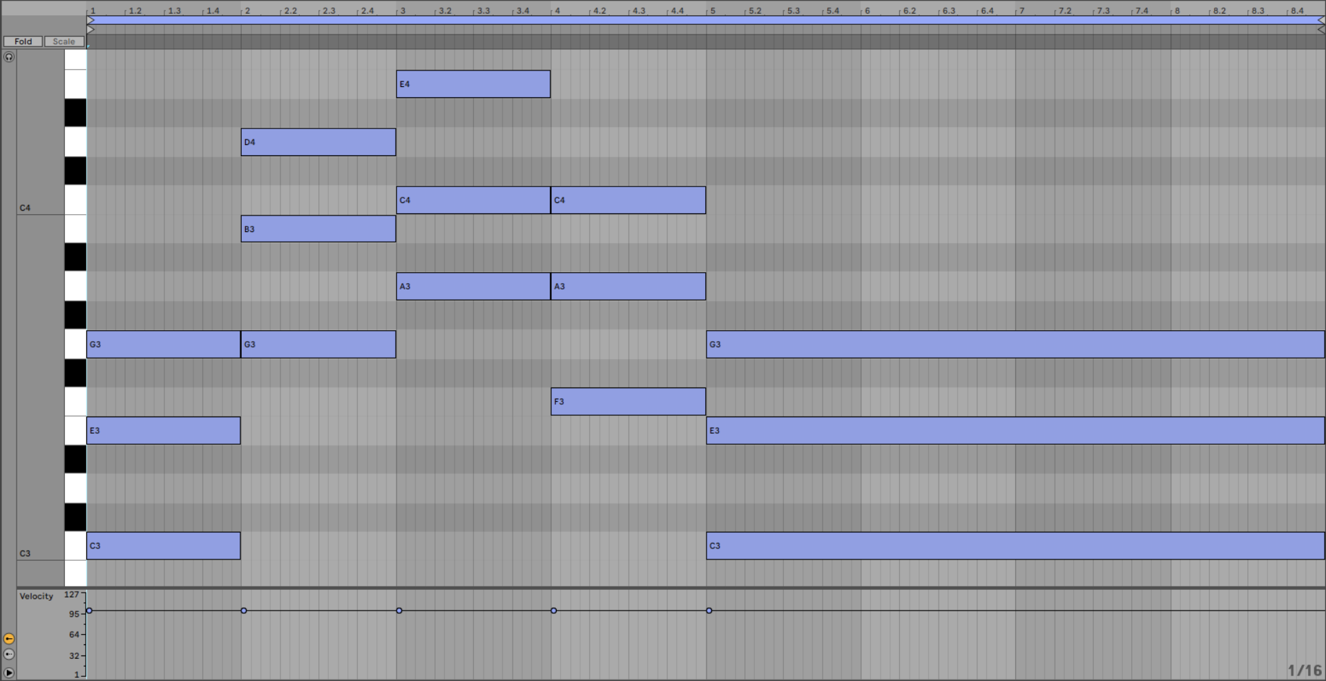 How to create dynamic, expressive sounds with polyphonic sequencer ...