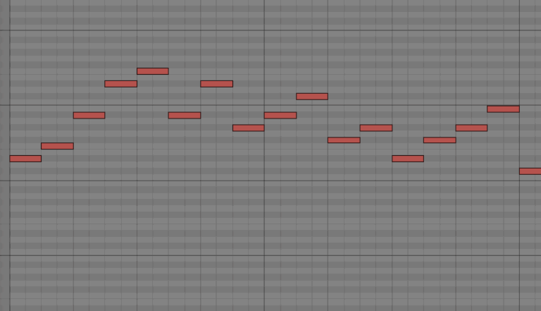 How to infuse modern tracks with vintage soul with Session Guitarist – Electric Ruby Deluxe ...